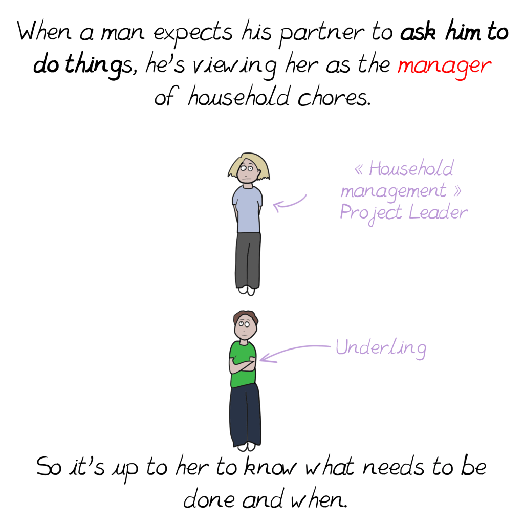 You should’ve asked | Emma